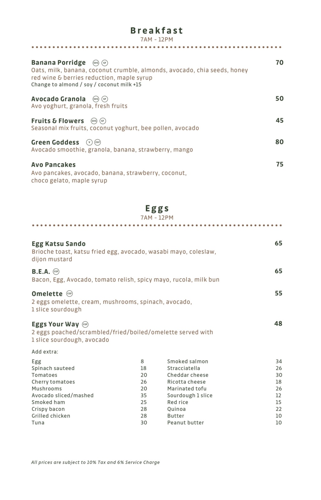 The Avocado Factory – Canggu 07:00-21:00 酪梨餐/咖啡店 OK – NeverneverLand in ...